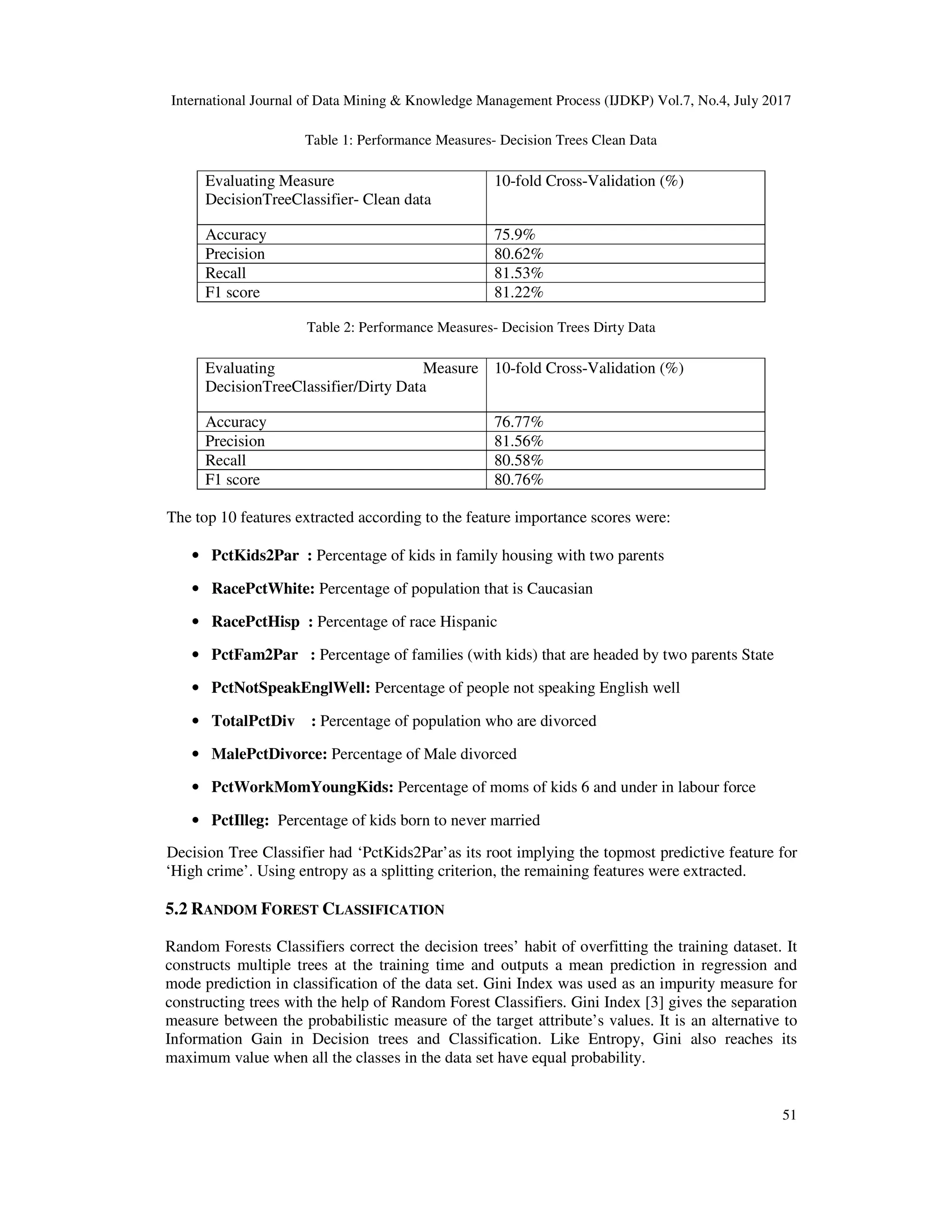 PREDICTIVE MODELLING OF CRIME DATASET USING DATA MINING | PDF