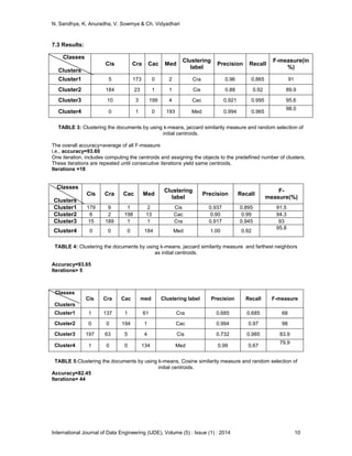 Farthest Neighbor Approach for Finding Initial Centroids in K- Means | PDF
