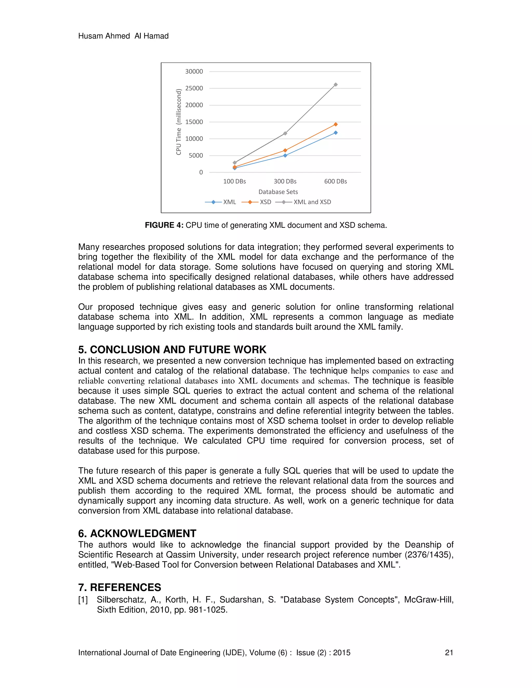 Catalog-based Conversion from Relational Database into XML Schema (XSD) | PDF