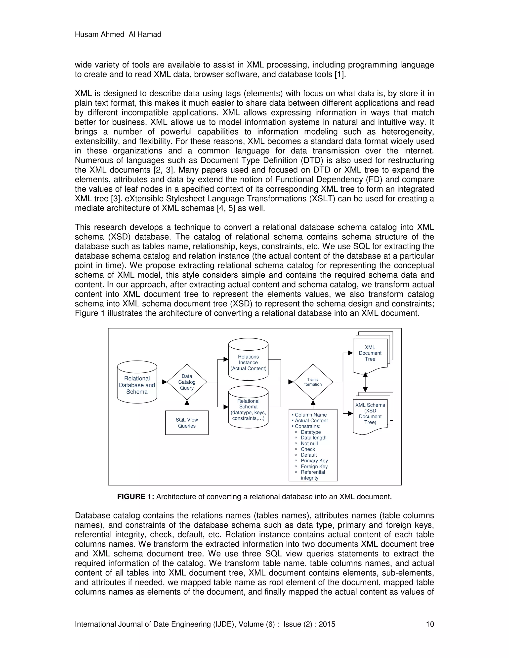 Catalog Based Conversion From Relational Database Into Xml Schema Xsd