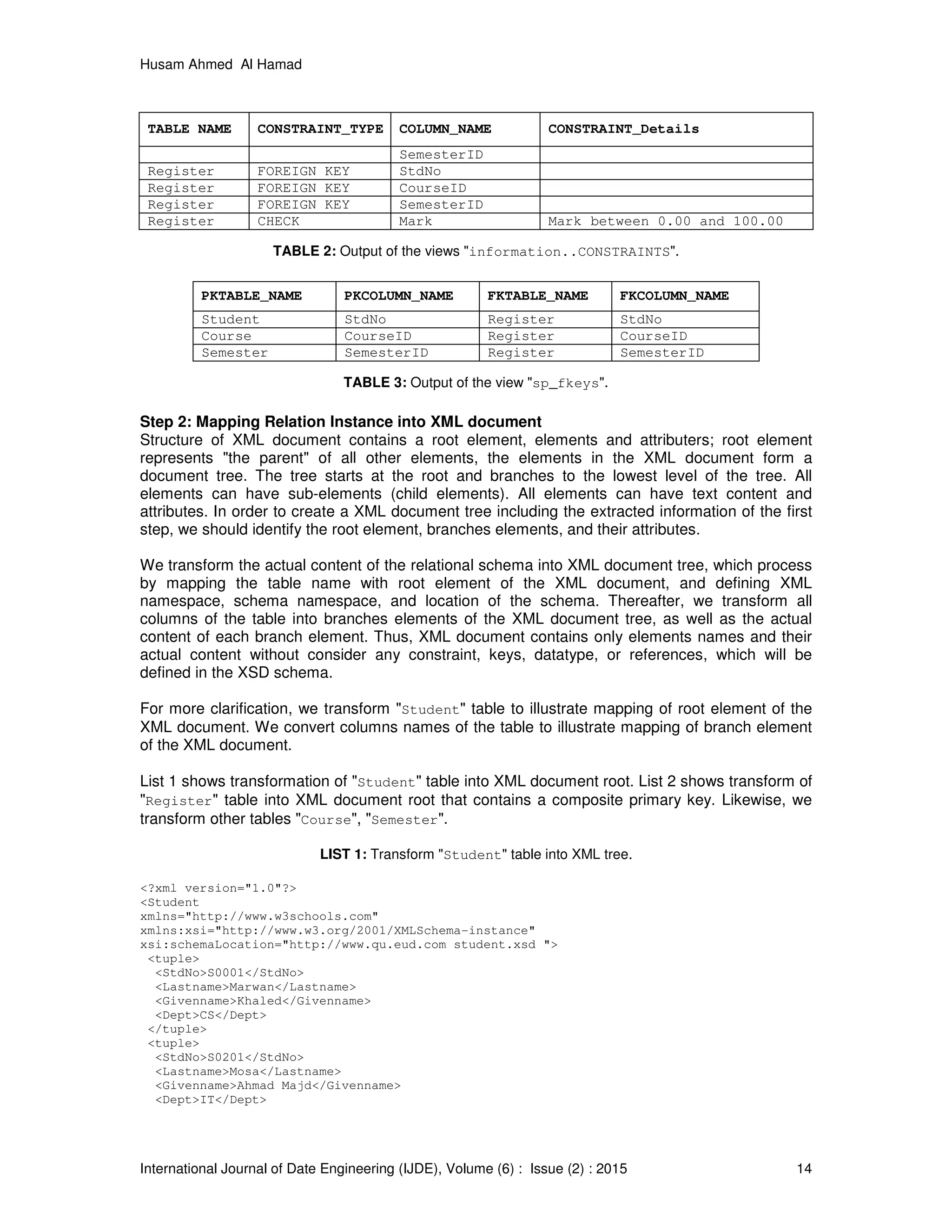 Catalog-based Conversion from Relational Database into XML Schema (XSD) | PDF