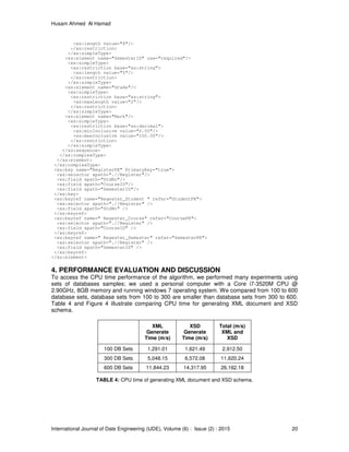Catalog-based Conversion from Relational Database into XML Schema (XSD) | PDF