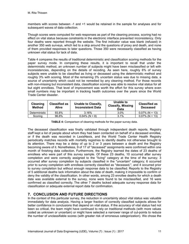 Classification Scoring for Cleaning Inconsistent Survey Data | PDF