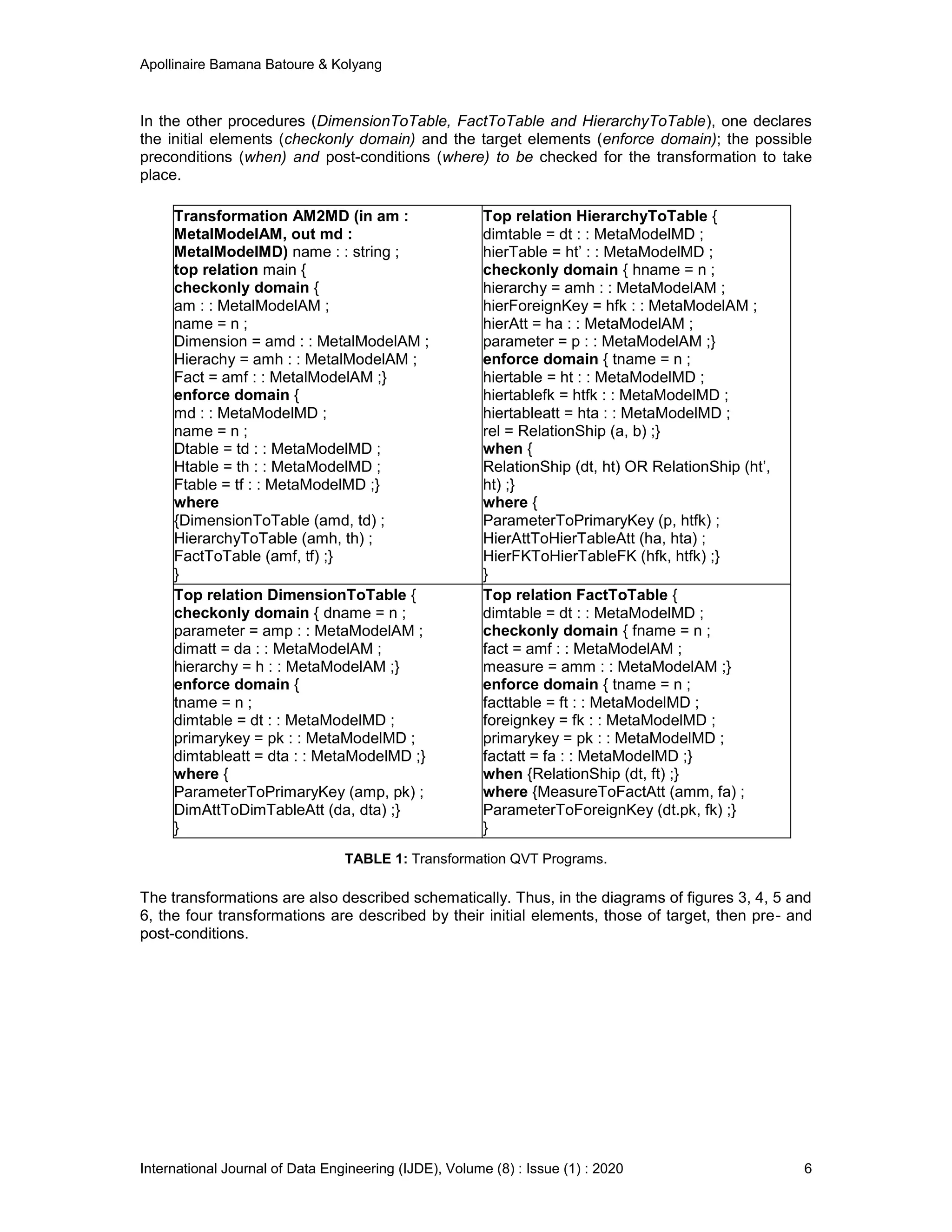 Using Model Driven Engineering For Decision Support Systems Modelling Implementation And