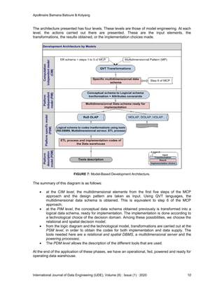 Using Model-Driven Engineering for Decision Support Systems Modelling, Implementation and ...