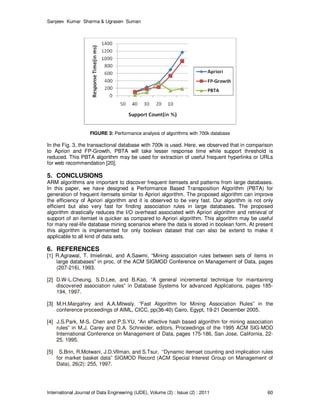 A Performance Based Transposition algorithm for Frequent Itemsets Generation | PDF