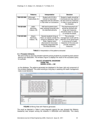Mining of Prevalent Ailments in a Health Database Using Fp-Growth Algorithm | PDF | Databases ...