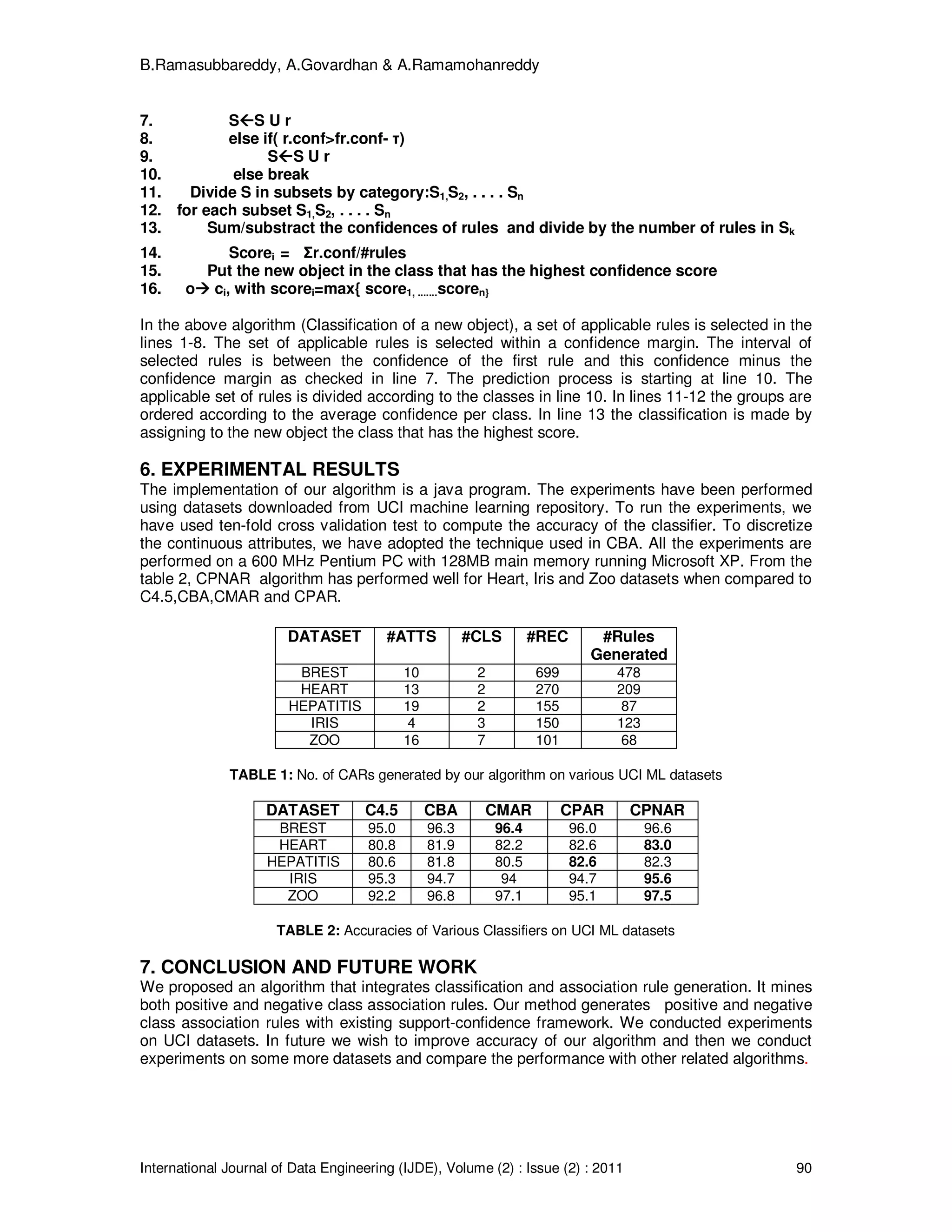 Classification based on Positive and Negative Association Rules | PDF