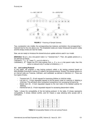 Multi-GranularityUser Friendly List Locking Protocol for XML Repetitive Data | PDF | Databases ...