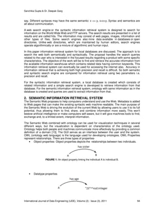 Comparison of Semantic and Syntactic Information Retrieval System on the basis of Precision and ...