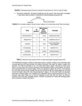 Comparison of Semantic and Syntactic Information Retrieval System on ...