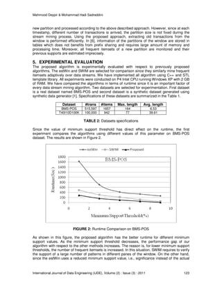An Efficient Algorithm for Mining Frequent Itemsets within Large Windows over Data Streams | PDF