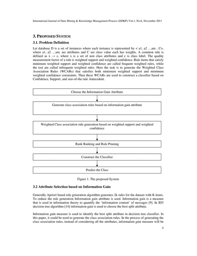 Compact Weighted Class Association Rule Mining Using Information Gain Pdf