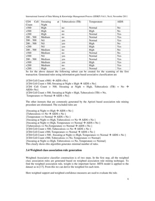 COMPACT WEIGHTED CLASS ASSOCIATION RULE MINING USING INFORMATION GAIN | PDF