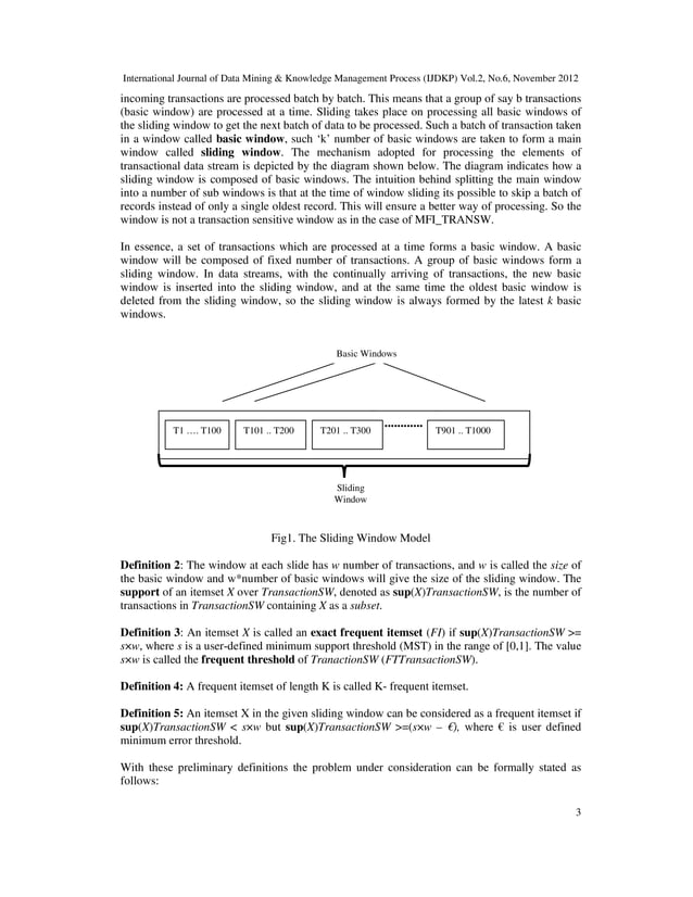Frequent Itemset Mining In Transactional Data Streams Based On Quality Control And Resource