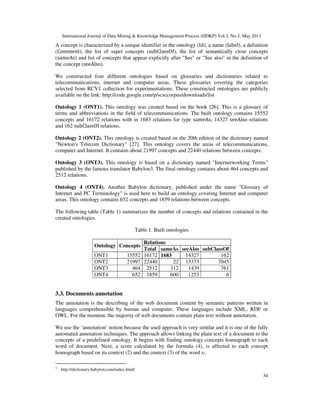 ONTOLOGY INTEGRATION APPROACHES AND ITS IMPACT ON TEXT CATEGORIZATION | PDF