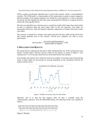 MISSING DATA CLASSIFICATION OF CHRONIC KIDNEY DISEASE | PDF