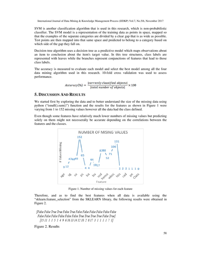 MISSING DATA CLASSIFICATION OF CHRONIC KIDNEY DISEASE | PDF