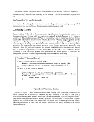 AN ENHANCED FREQUENT PATTERN GROWTH BASED ON MAPREDUCE FOR MINING ASSOCIATION RULES | PDF