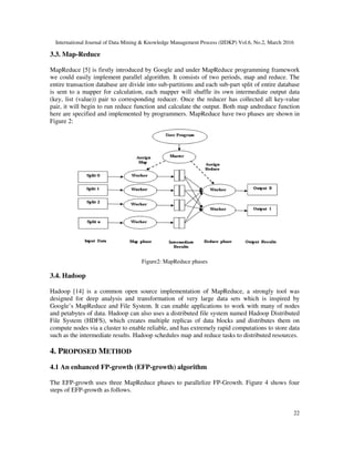 AN ENHANCED FREQUENT PATTERN GROWTH BASED ON MAPREDUCE FOR MINING ASSOCIATION RULES | PDF