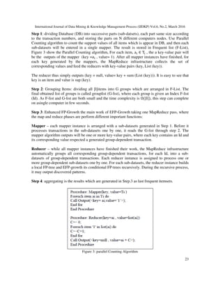 AN ENHANCED FREQUENT PATTERN GROWTH BASED ON MAPREDUCE FOR MINING ASSOCIATION RULES | PDF