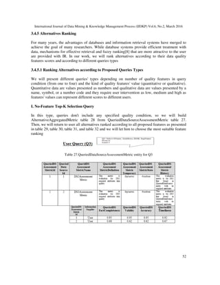 DIRA : A FRAMEWORK OF DATA INTEGRATION USING DATA QUALITY | PDF