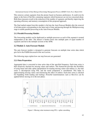 ANOMALY DETECTION AND ATTRIBUTION USING AUTO FORECAST AND DIRECTED GRAPHS | PDF