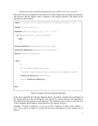 SPATIO-TEMPORAL QUERIES FOR MOVING OBJECTS DATA WAREHOUSING | PDF