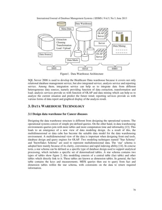 THE TECHNOLOGY OF USING A DATA WAREHOUSE TO SUPPORT DECISION-MAKING IN HEALTH CARE | PDF