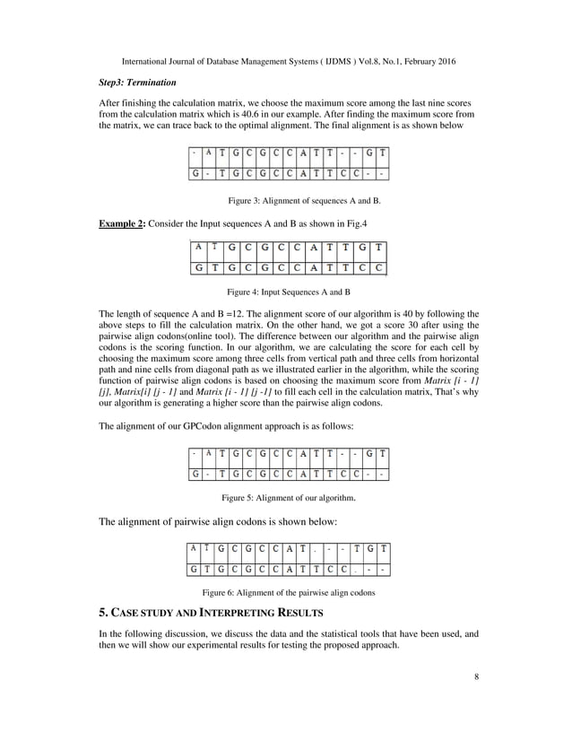 Gpcodon Alignment A Global Pairwise Codon Based Sequence Alignment 3180