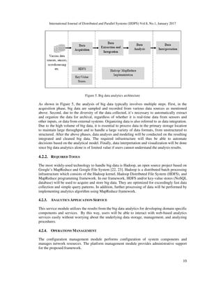 LEVERAGING CLOUD BASED BIG DATA ANALYTICS IN KNOWLEDGE MANAGEMENT FOR ENHANCED DECISION MAKING ...