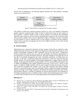 LEVERAGING CLOUD BASED BIG DATA ANALYTICS IN KNOWLEDGE MANAGEMENT FOR ENHANCED DECISION MAKING ...