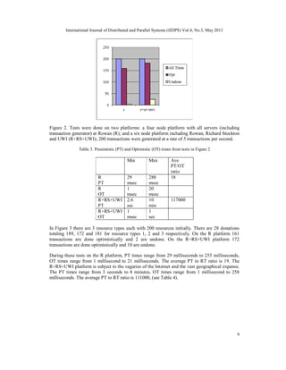 A LIGHT-WEIGHT DISTRIBUTED SYSTEM FOR THE PROCESSING OF REPLICATED ...