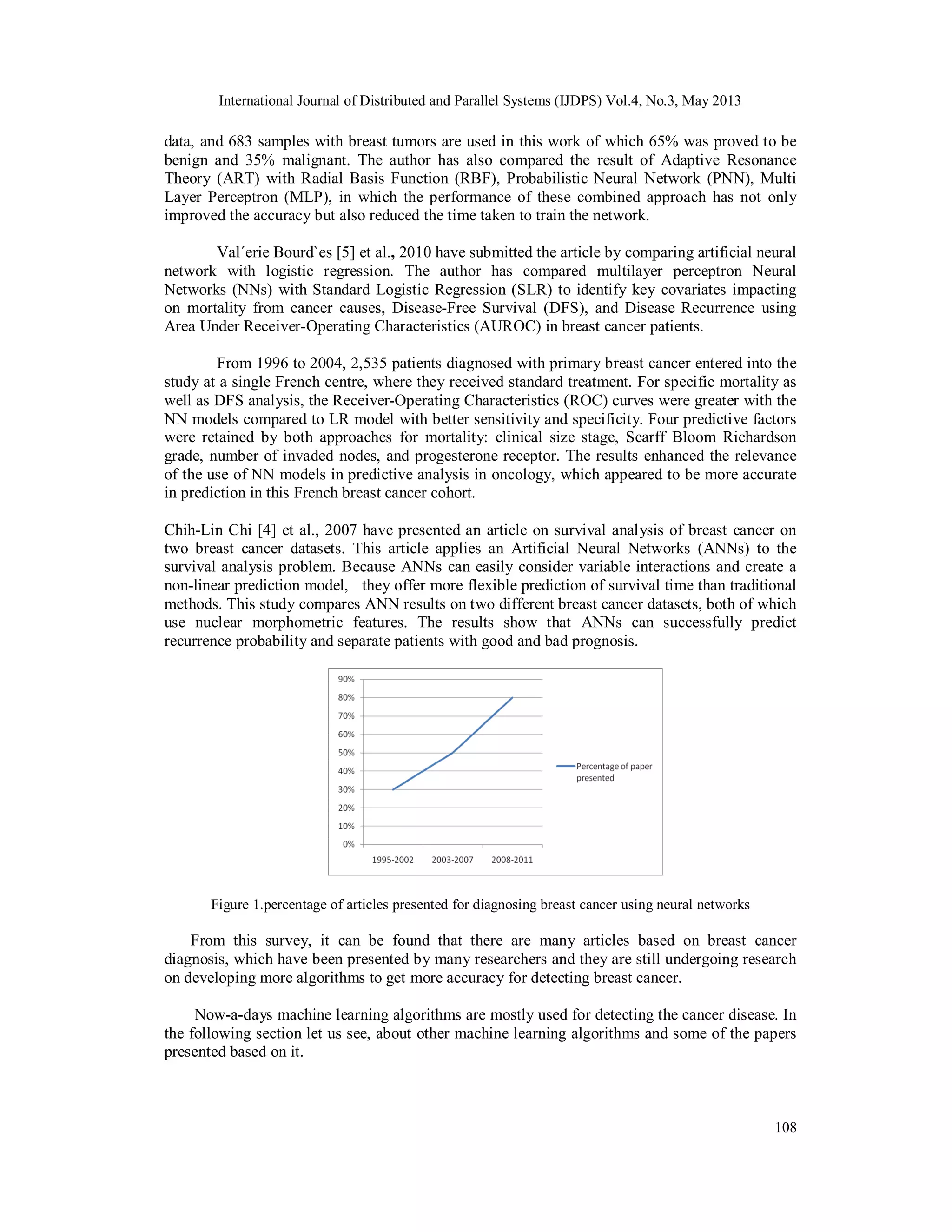 Breast Cancer Diagnosis Using Machine Learning Algorithms A Survey Pdf