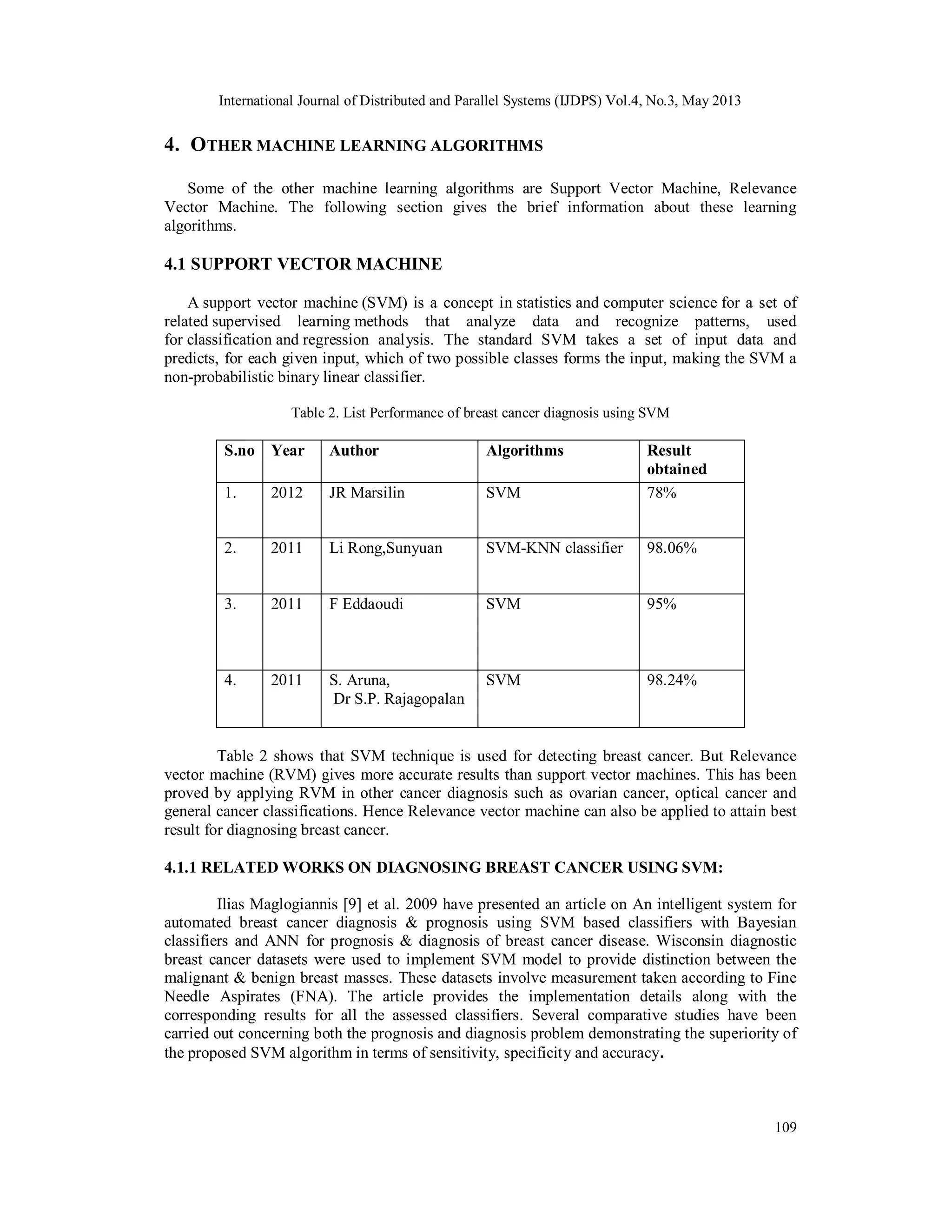 BREAST CANCER DIAGNOSIS USING MACHINE LEARNING ALGORITHMS –A SURVEY | PDF