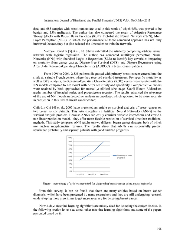 BREAST CANCER DIAGNOSIS USING MACHINE LEARNING ALGORITHMS –A SURVEY | PDF
