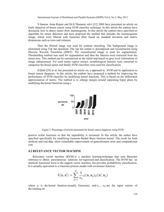 BREAST CANCER DIAGNOSIS USING MACHINE LEARNING ALGORITHMS –A SURVEY | PDF