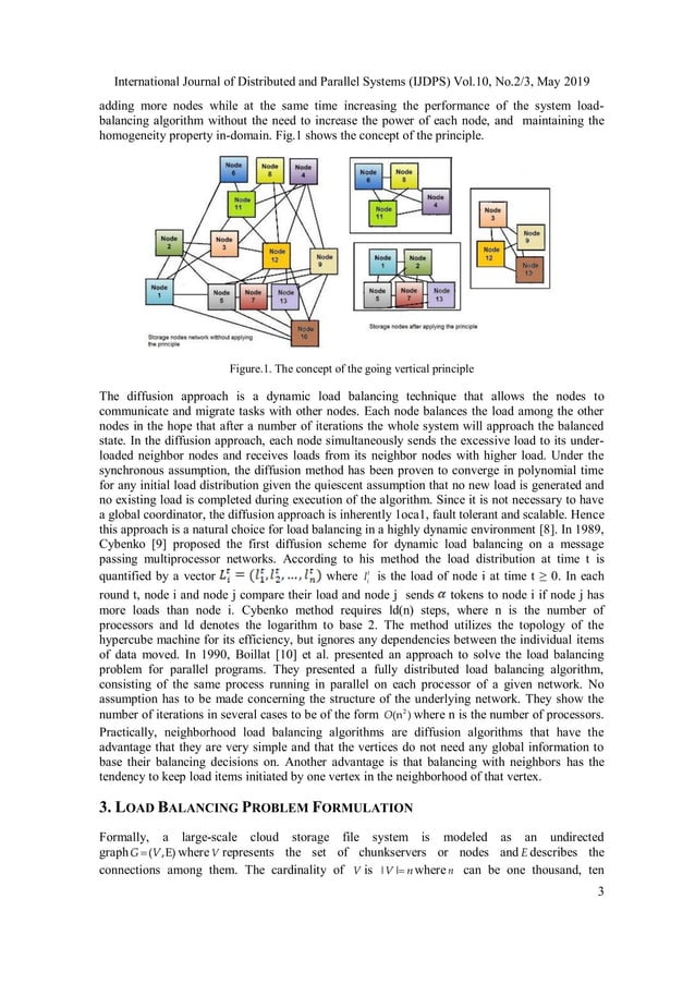 Advanced Diffusion Approach To Dynamic Load Balancing For Cloud Storage Pdf