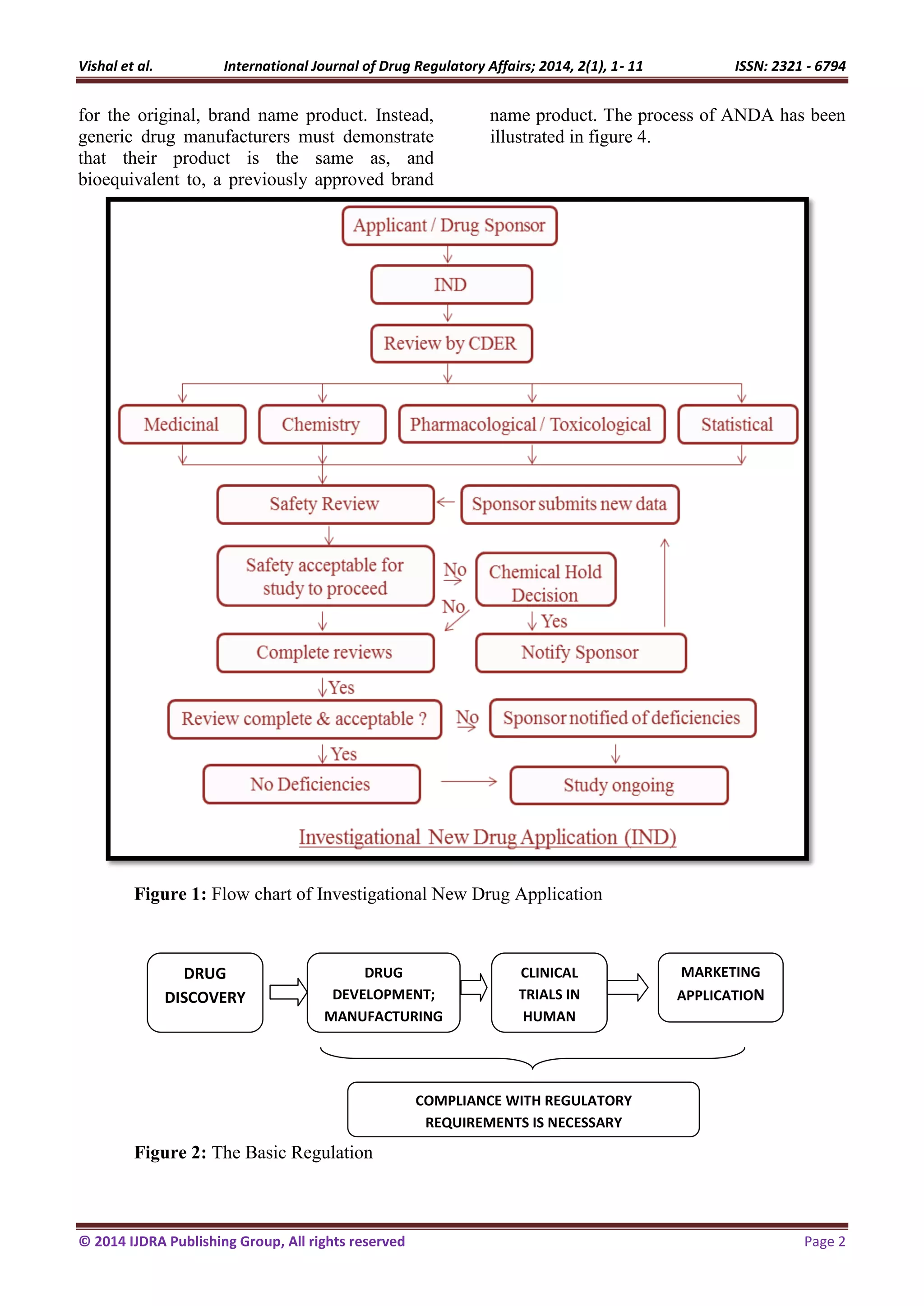 A REVIEW ON DRUG APPROVAL PROCESS FOR US, EUROPE AND INDIA | PDF
