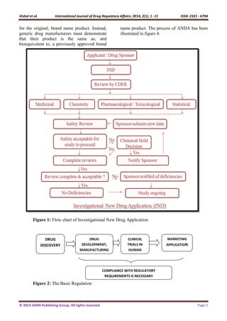 A REVIEW ON DRUG APPROVAL PROCESS FOR US, EUROPE AND INDIA | PDF