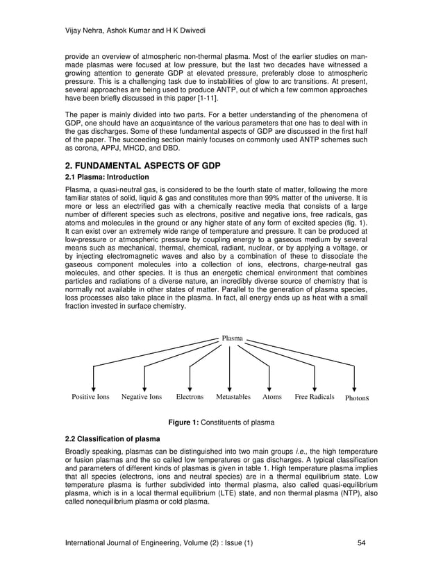 Atmospheric Non-Thermal Plasma Sources | PDF | Chemistry | Science