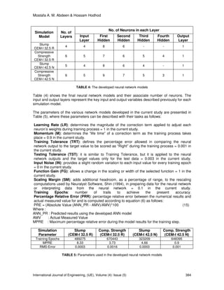 Analytic Formulae for Concrete Mix Design Based on Experimental Data Base and Predicting the ...