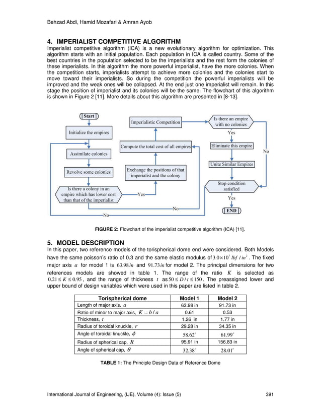 Using Imperialist Competitive Algorithm to Find the Optimum Shape Design of Internally ...