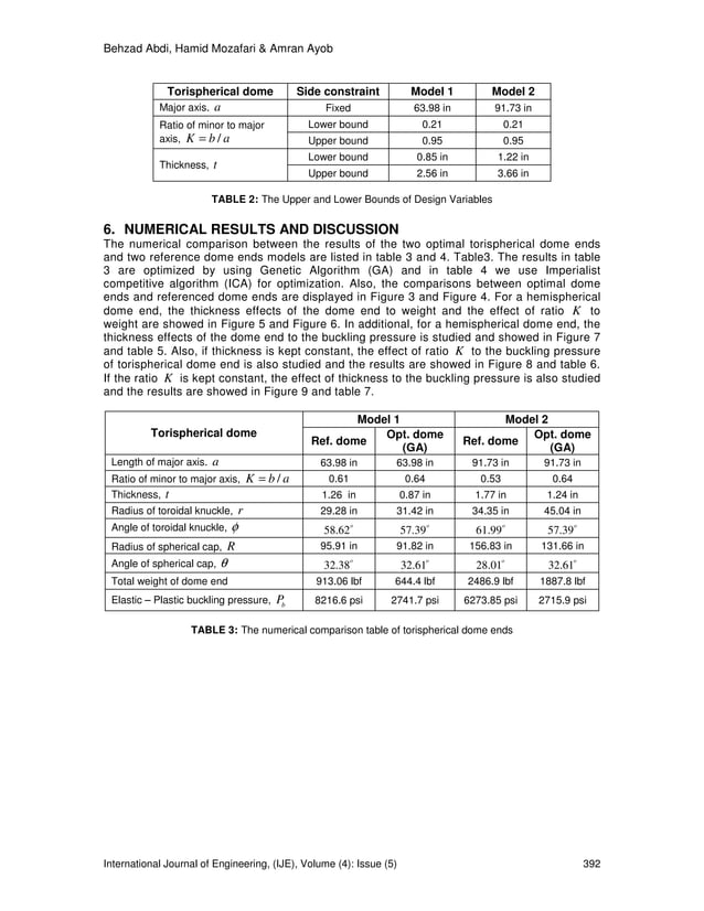 Using Imperialist Competitive Algorithm to Find the Optimum Shape ...