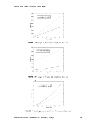 Using Imperialist Competitive Algorithm to Find the Optimum Shape Design of Internally ...