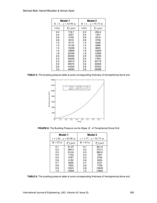 Using Imperialist Competitive Algorithm to Find the Optimum Shape ...