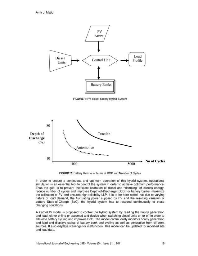 A LabVIEW Model For the Operation and Control Strategy of a Hybrid System