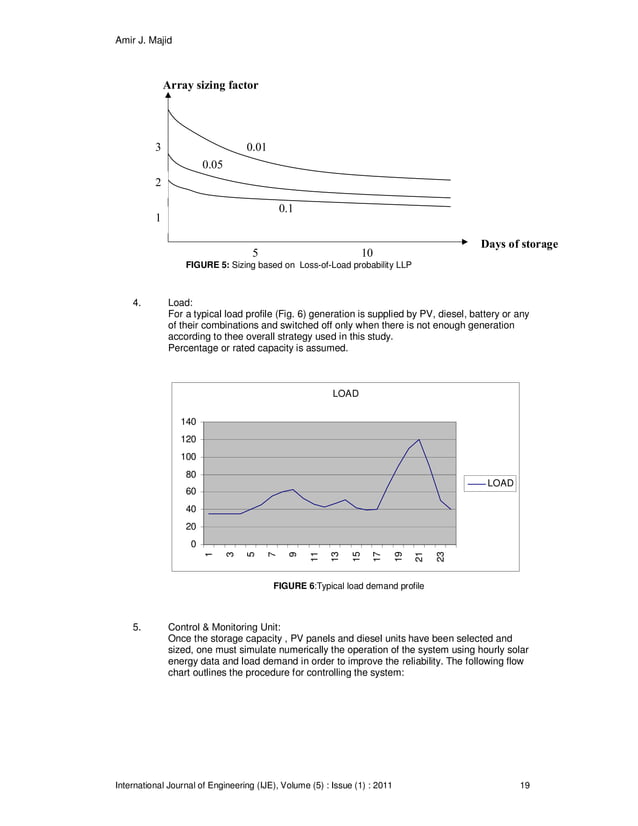 A LabVIEW Model For the Operation and Control Strategy of a Hybrid System