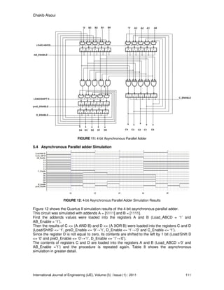 Design and Simulation of a Modified Architecture of Carry Save Adder | PDF