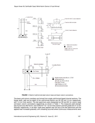 Finite Element Analysis of Cold-formed Steel Connections | PDF